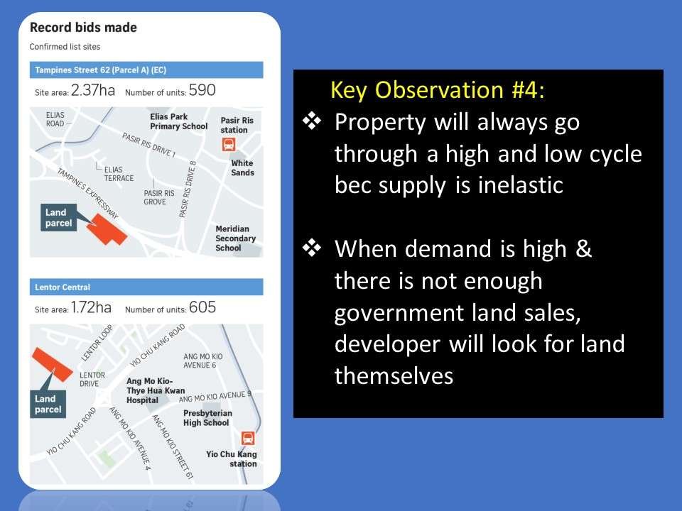 How to spot en bloc – Homeseller SG