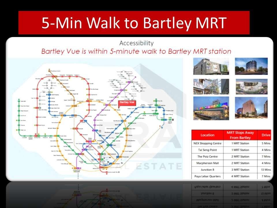 Bartley Vue Condo Review | Top 2 Buyer Concerns & Master Plan