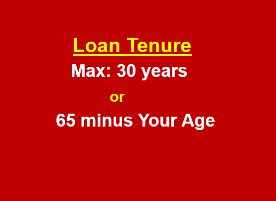 Everything about Income and Loan Requirements for Your 1st Condo ...